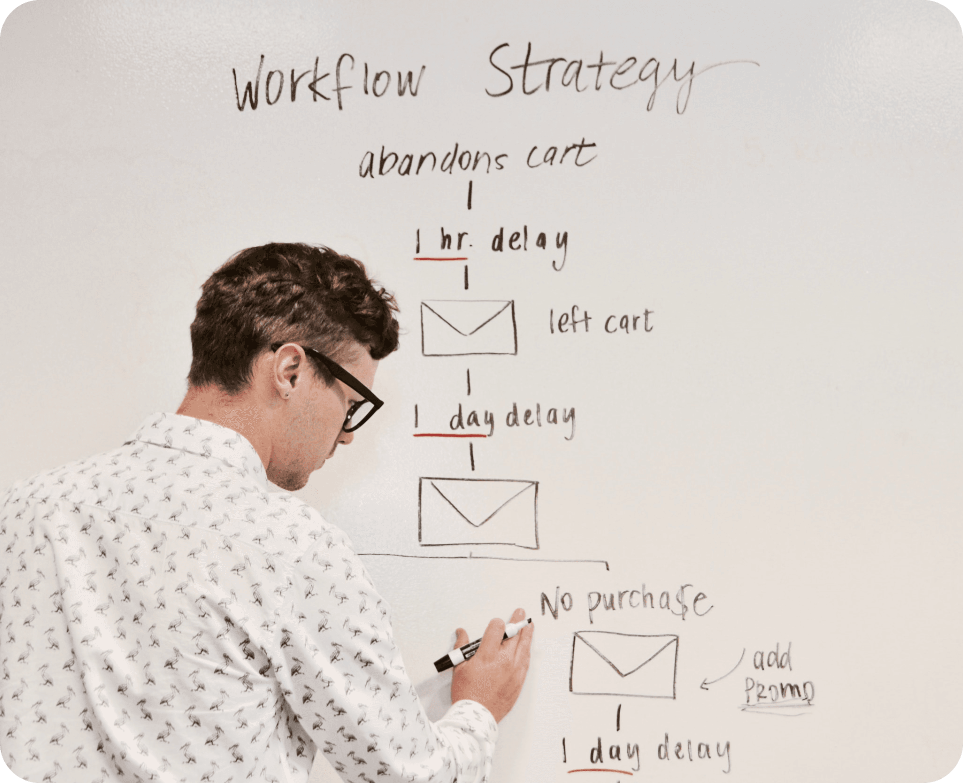 Online English School | Just Study
